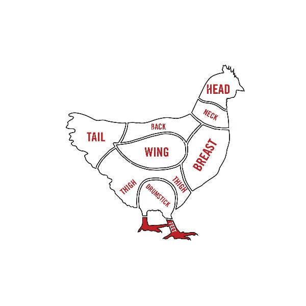 Chicken Feet – Bone-In Food