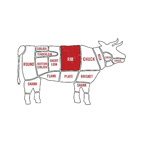 Beef Bone-In Ribsteak – Bone-In Food